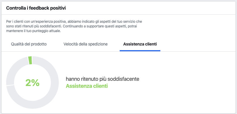 Assistenza_Clienti - Merlin Wizard Internet Media